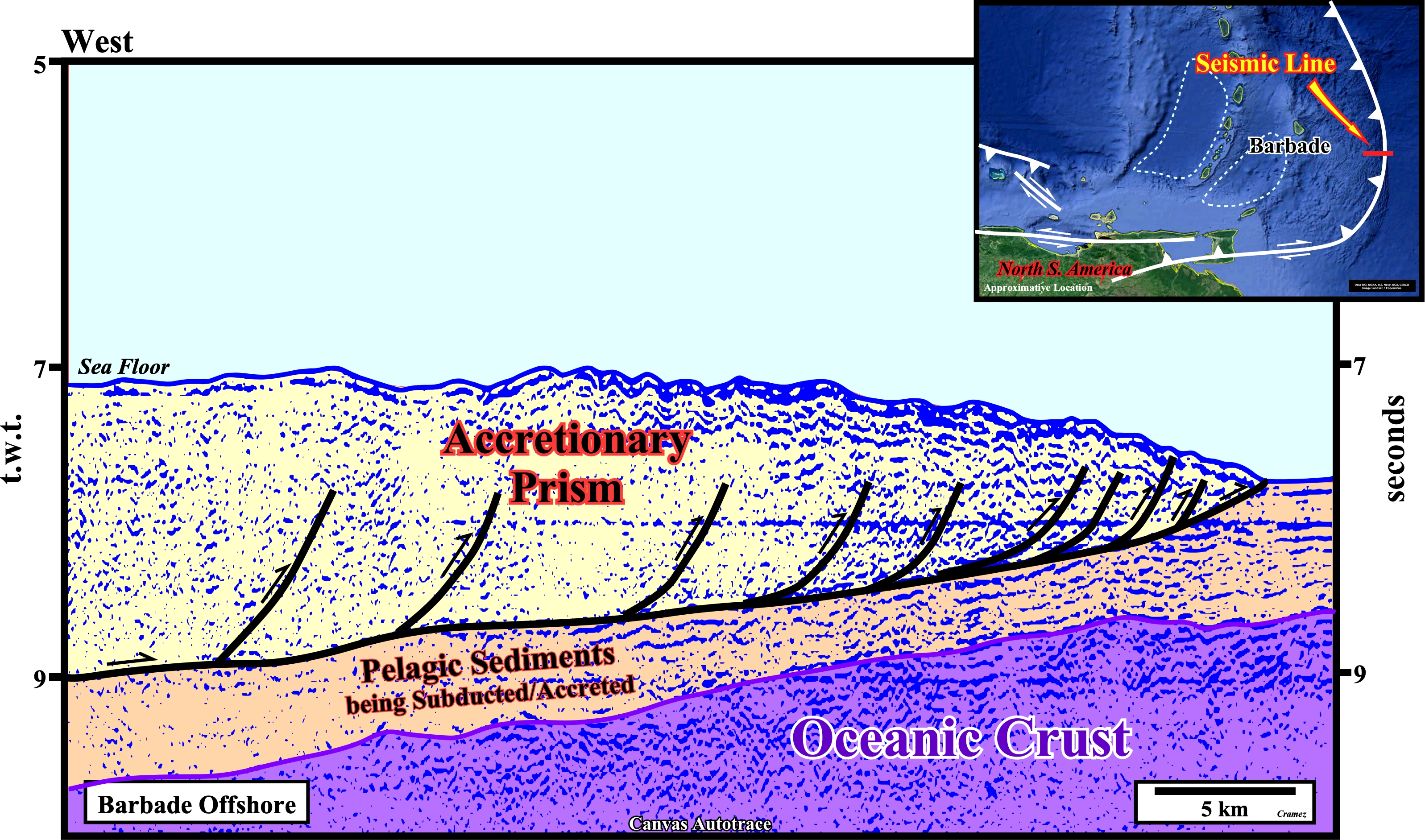 OffshoreSuriname