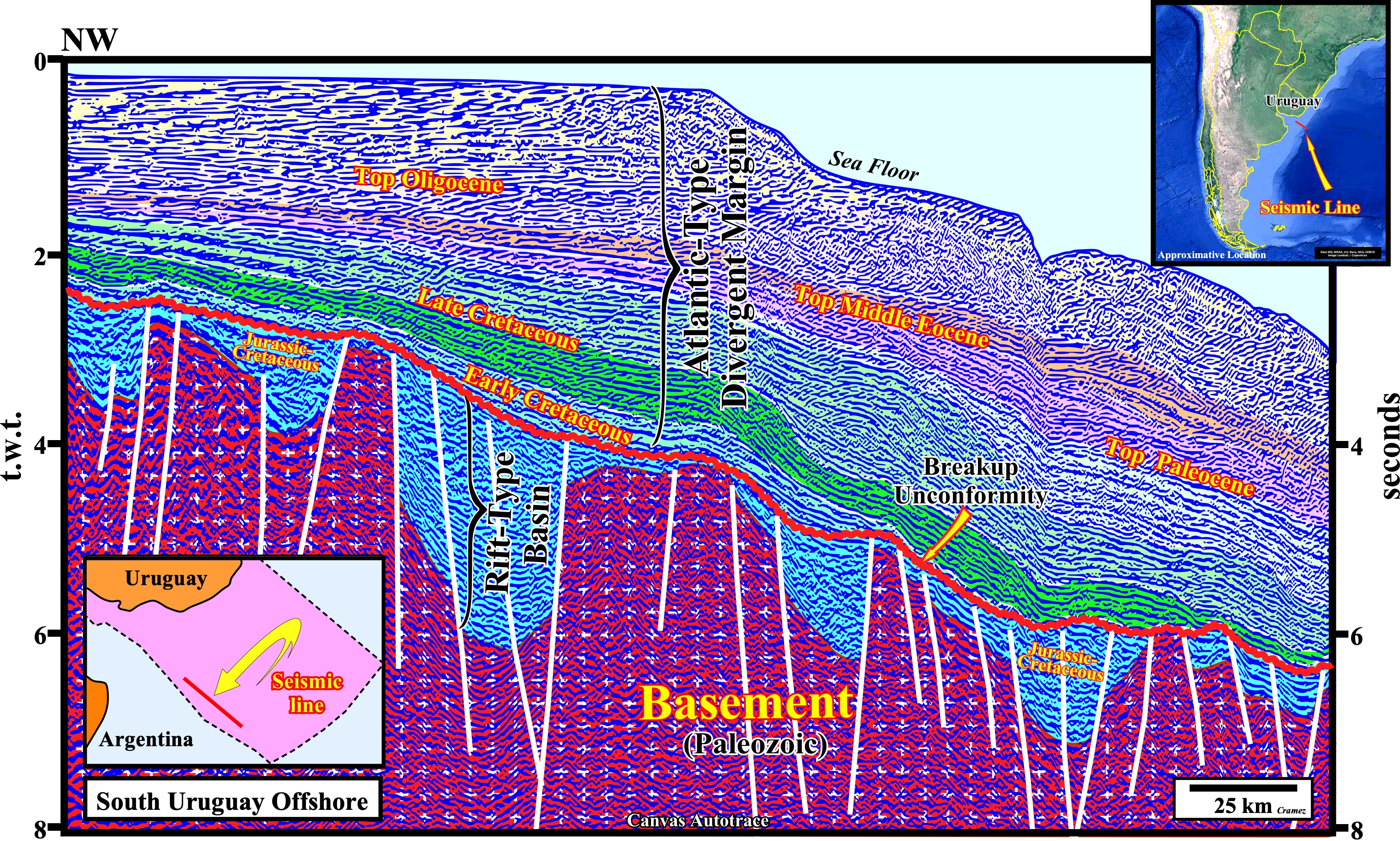 OffshoreArgentine