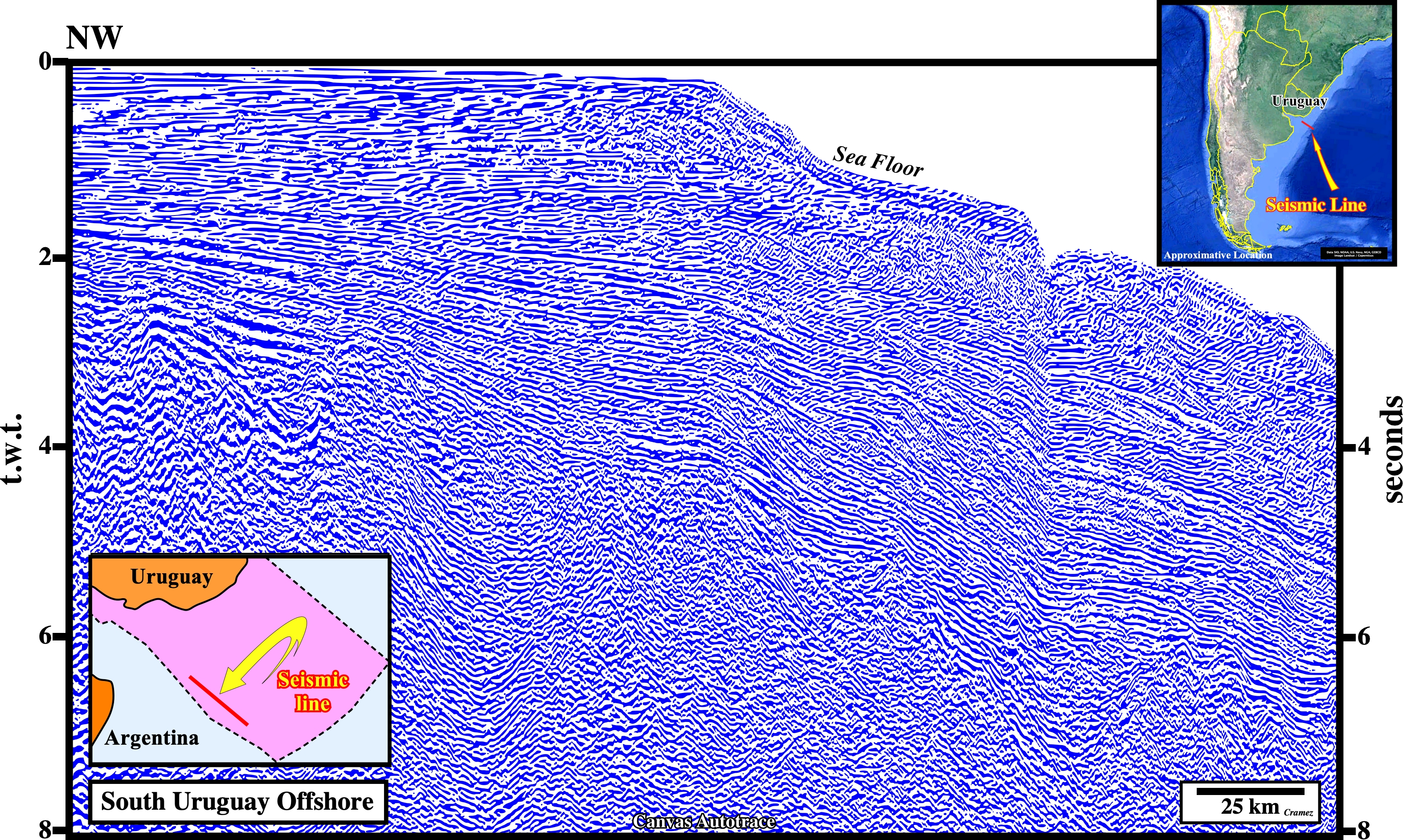 OffshoreArgentine
