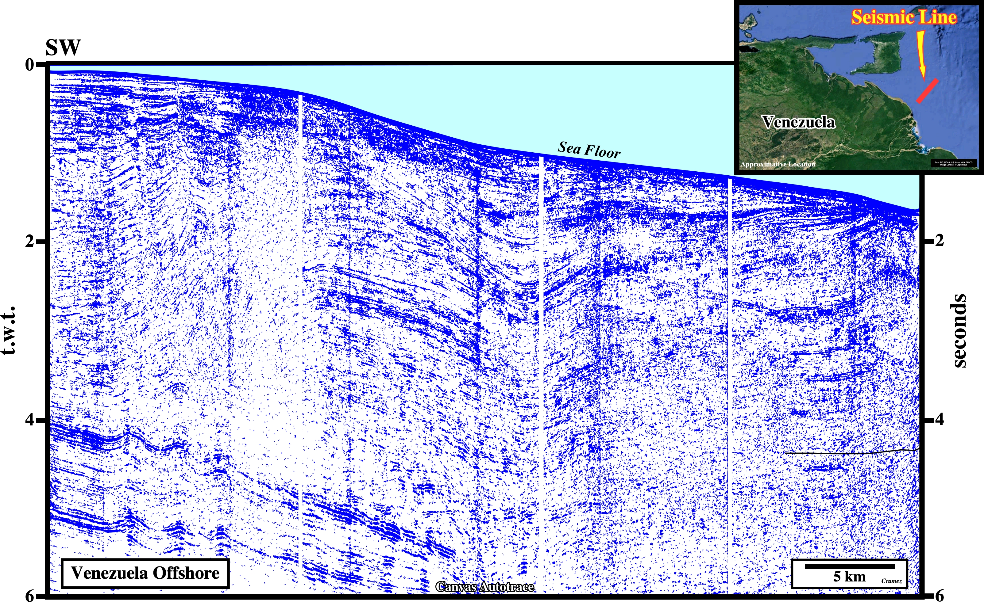 OffshoreSuriname